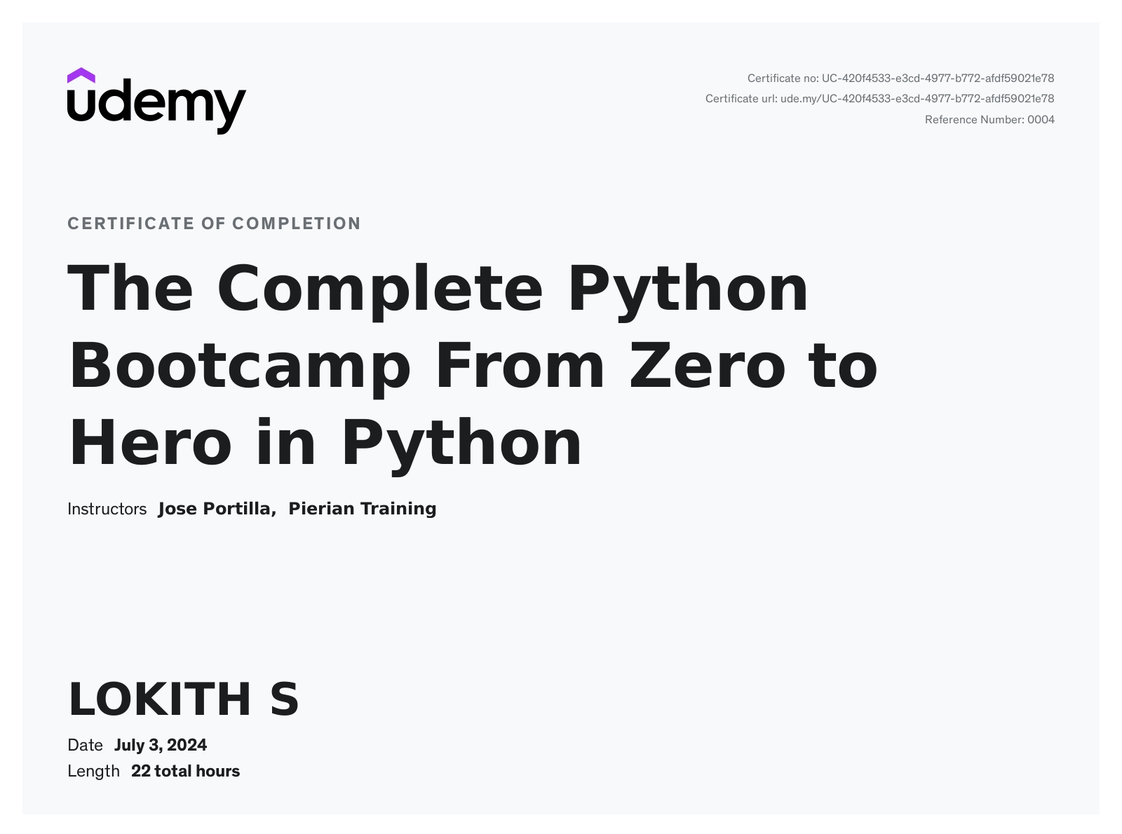 Lokith S - Student at Chennai Institute of Technology | Competitive ...