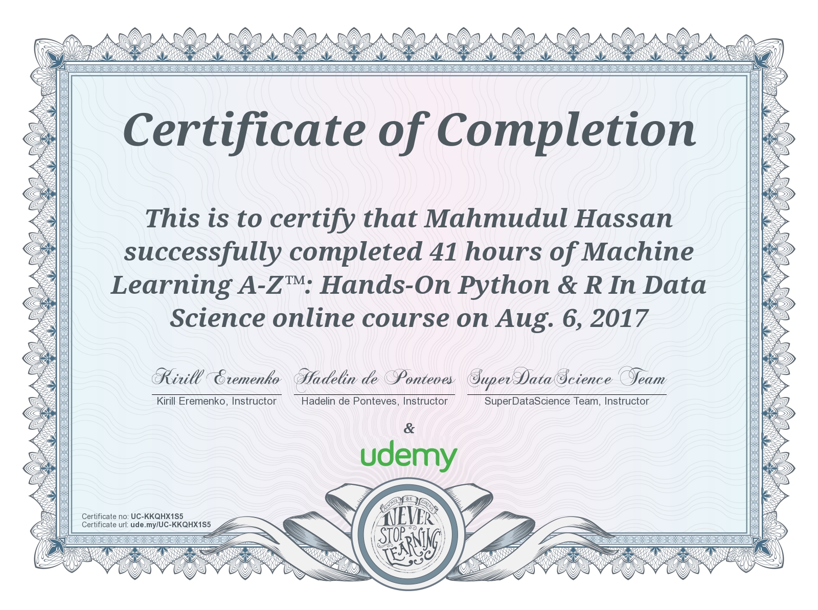 Mahamudul Hasan - Associate Architect - - | techjays LinkedIn